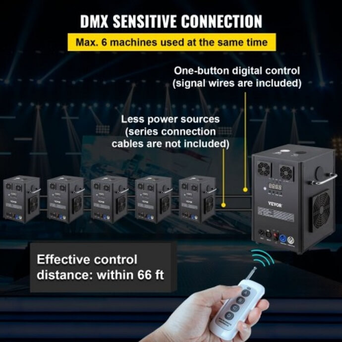 Spark Machines – Create By Madden